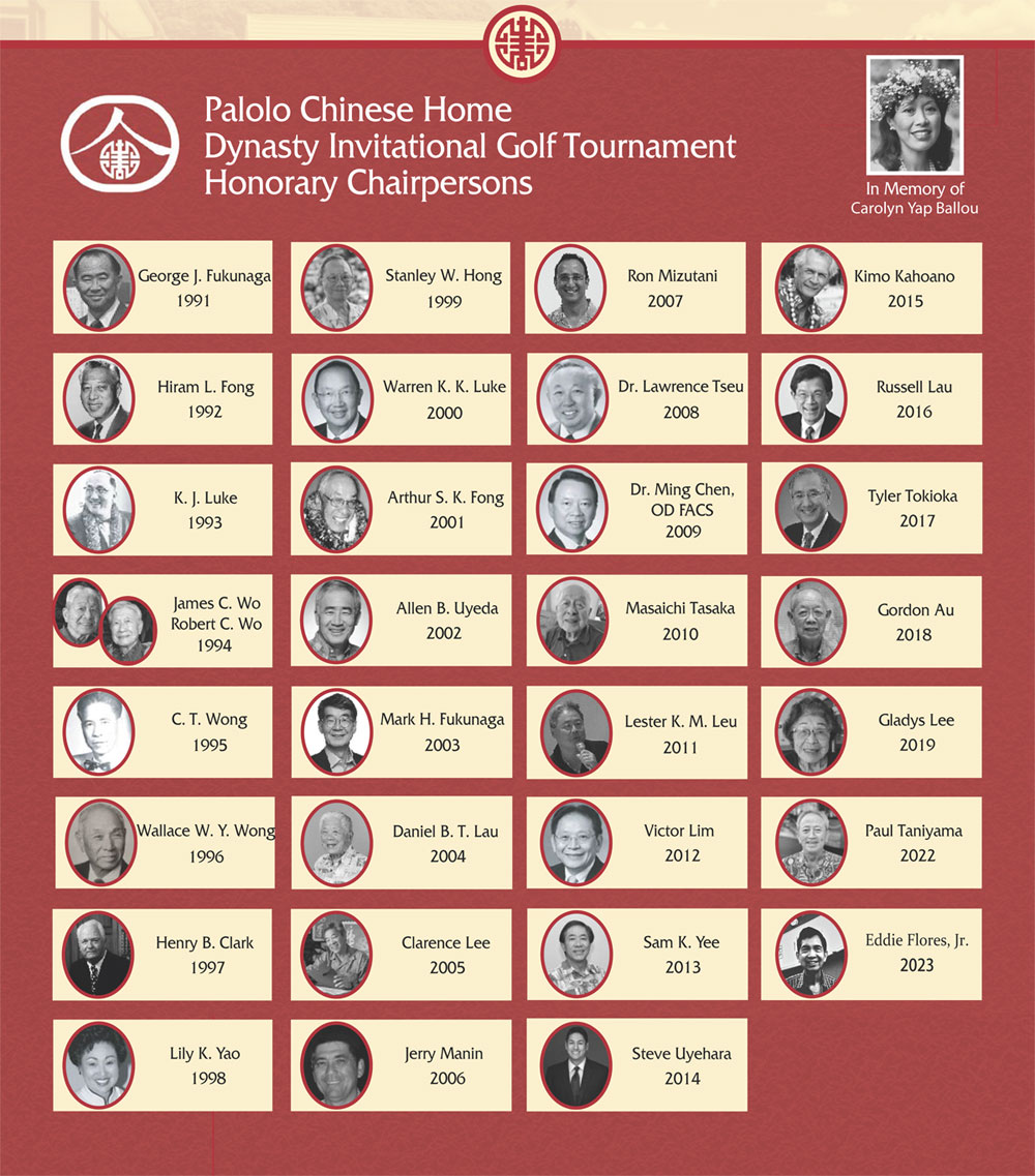 Palolo Chinese Home Golf Tournament – Wong Kong Har Tong of Hawaii